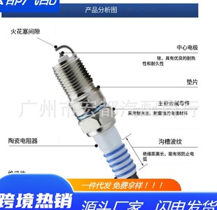 LR000604高质量铱金火花塞AGSF24N适用于路虎发现三发现四4.0系列-阿里巴巴