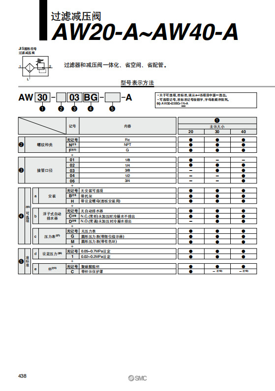 SMC过滤减压阀 AW20-02BG-A AW20-02B-A AW20-02G-A AW20-02-A-阿里巴巴