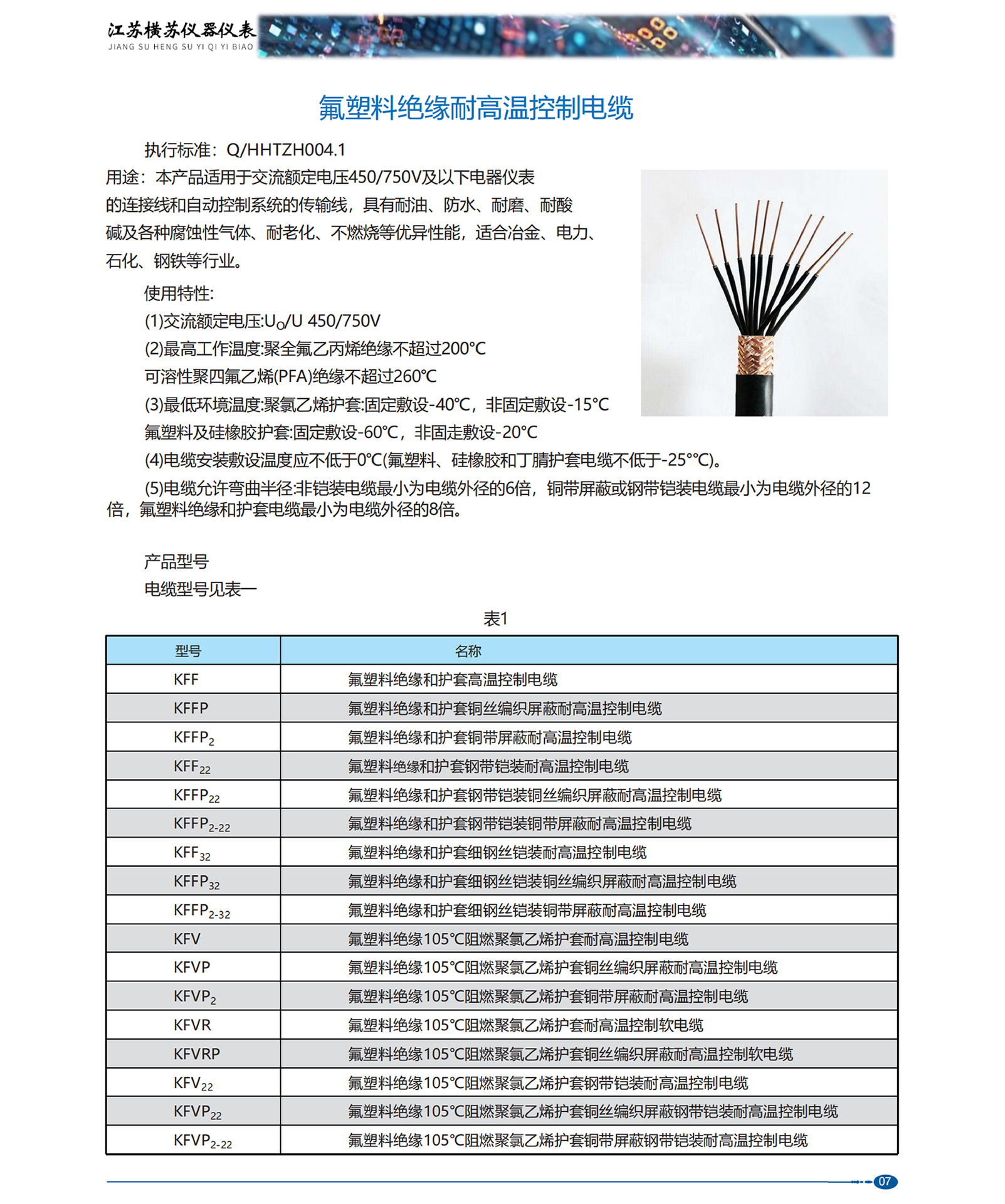 铜芯控制电缆阻燃KVVP铜网屏蔽多芯16*1平方电线信号线国标4*1.5-阿里巴巴