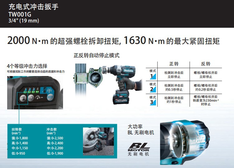 日本原装牧田Maktia充电扳手TW001大扭力2000牛40V大扳手风炮-阿里巴巴