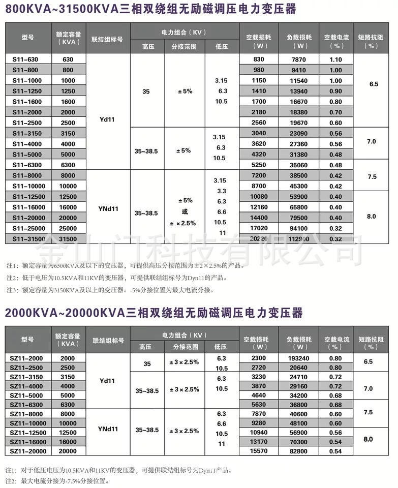 35KV 电力变压器SZ11-10000KVA 油浸式有载调压变压器 厂家直销-阿里巴巴