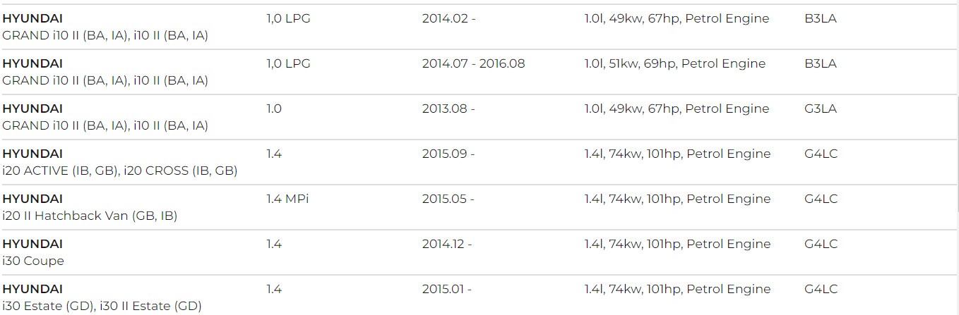 氧传感器 Oxygen Sensor 39210-03050 3921003057 3921004005-阿里巴巴