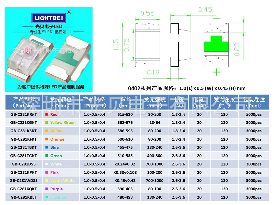 贴片led0402蓝色1005蓝光高亮蓝灯led发光二极管led指示灯珠兰色-阿里巴巴