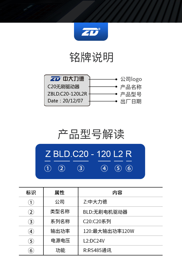 ZD中大力德ZBLD.C20-120L2R/C24V直流无刷电机低压驱动控制调速器-阿里巴巴