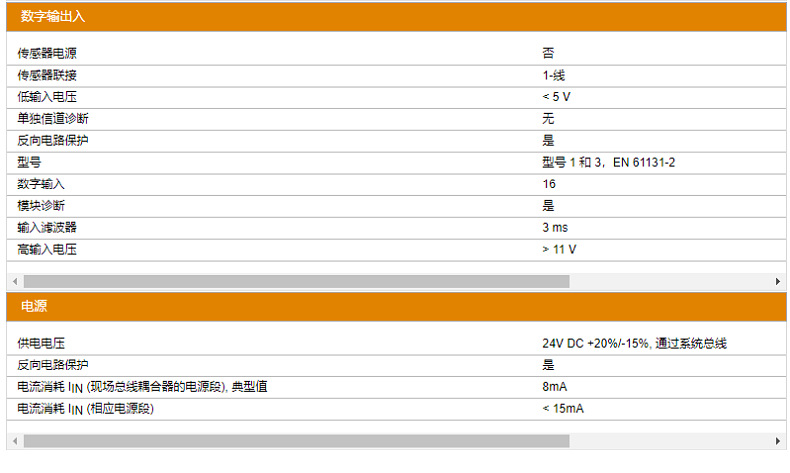 全新现货供应 魏德米勒 1315200000 远程IO 输入模块 UR20-16DI-P-阿里巴巴