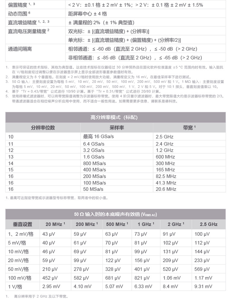 是德科技KEYSIGHT示波器8通道EXR054A/EXR058A/EXR104A/108A/258A-阿里巴巴