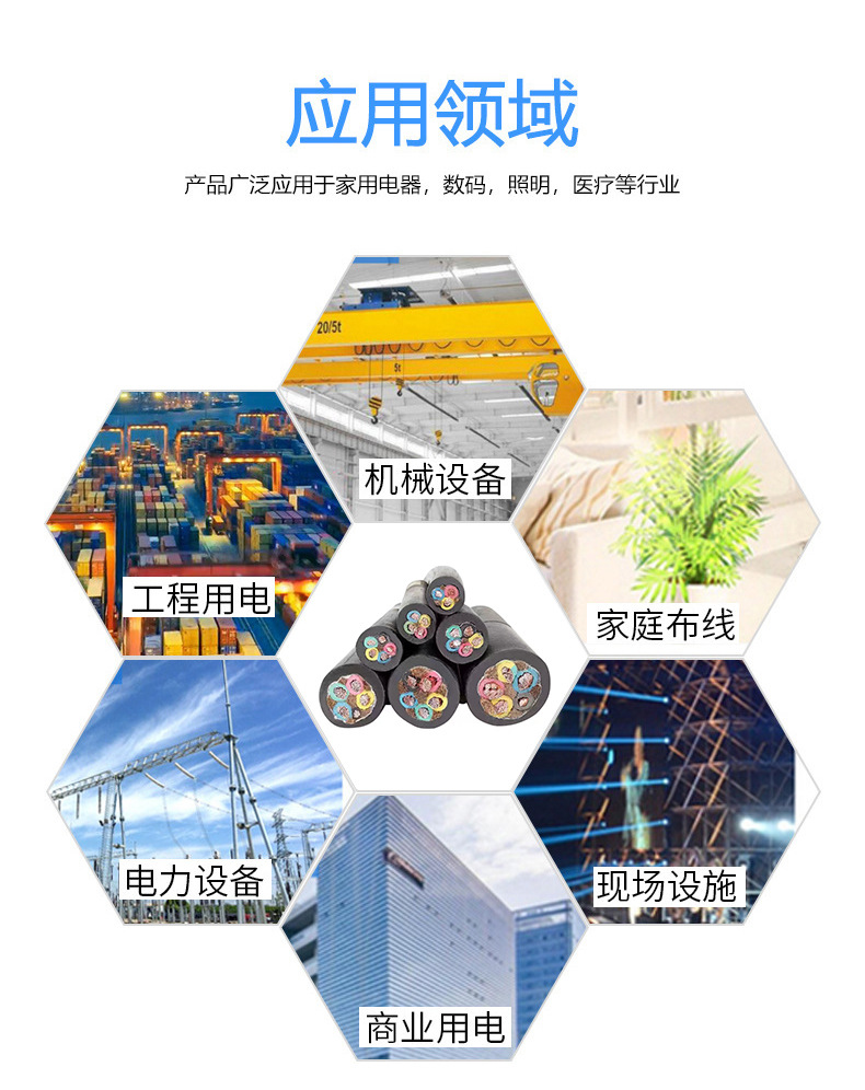 WDZB-RYY护套电源线CJPJR/RYJS低烟无卤阻燃电线无氧纯铜多芯国标-阿里巴巴