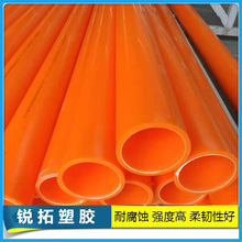 【mmp管】_mmp管价格/图片/品牌_mmp管批发/厂家 - 阿里巴巴