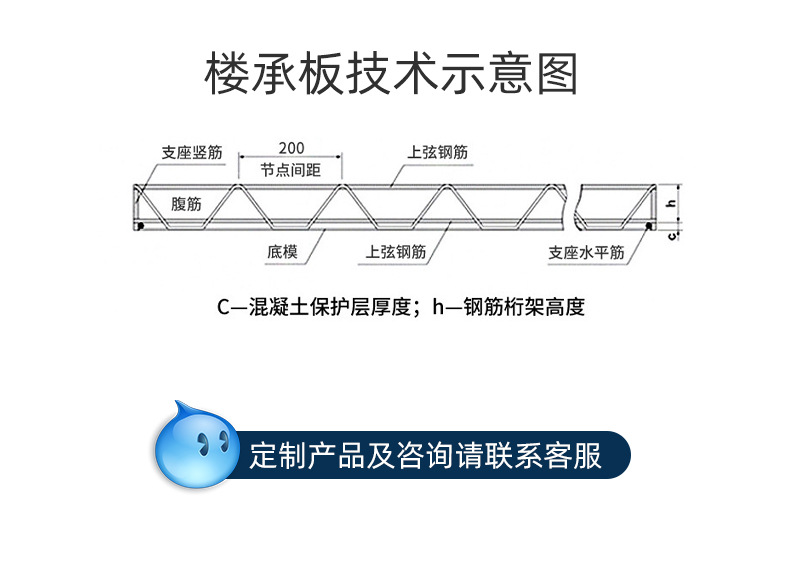 钢筋桁架楼承板 厂家TD3-70/HB2-80/600承重板 钢结构桁架楼层板-阿里巴巴