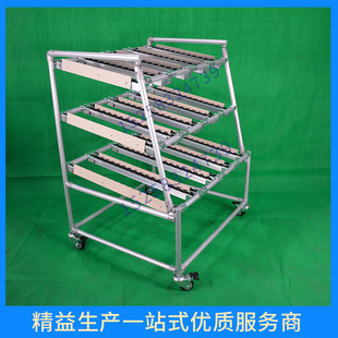 流利式货架精益管货架先进先出式多层流利架仓库用三代商用移动-阿里巴巴