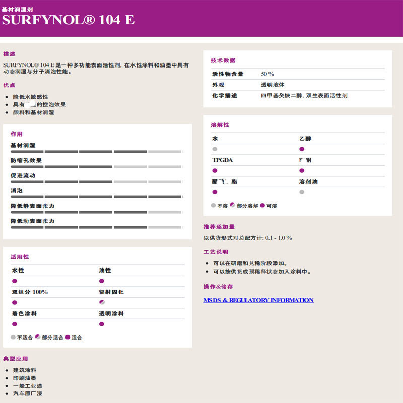 赢创surfynol 104E 原美国Air Products气体产品公司消烦恼润湿剂-阿里巴巴
