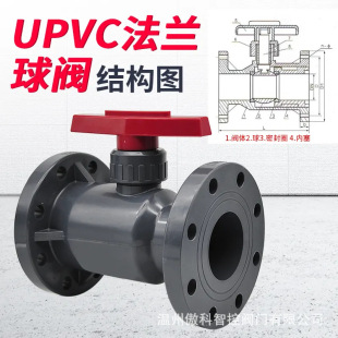 RPP 法兰球阀 PPR 耐酸碱球阀 Q41F-10S DN125 塑料球阀 GRPP-阿里巴巴