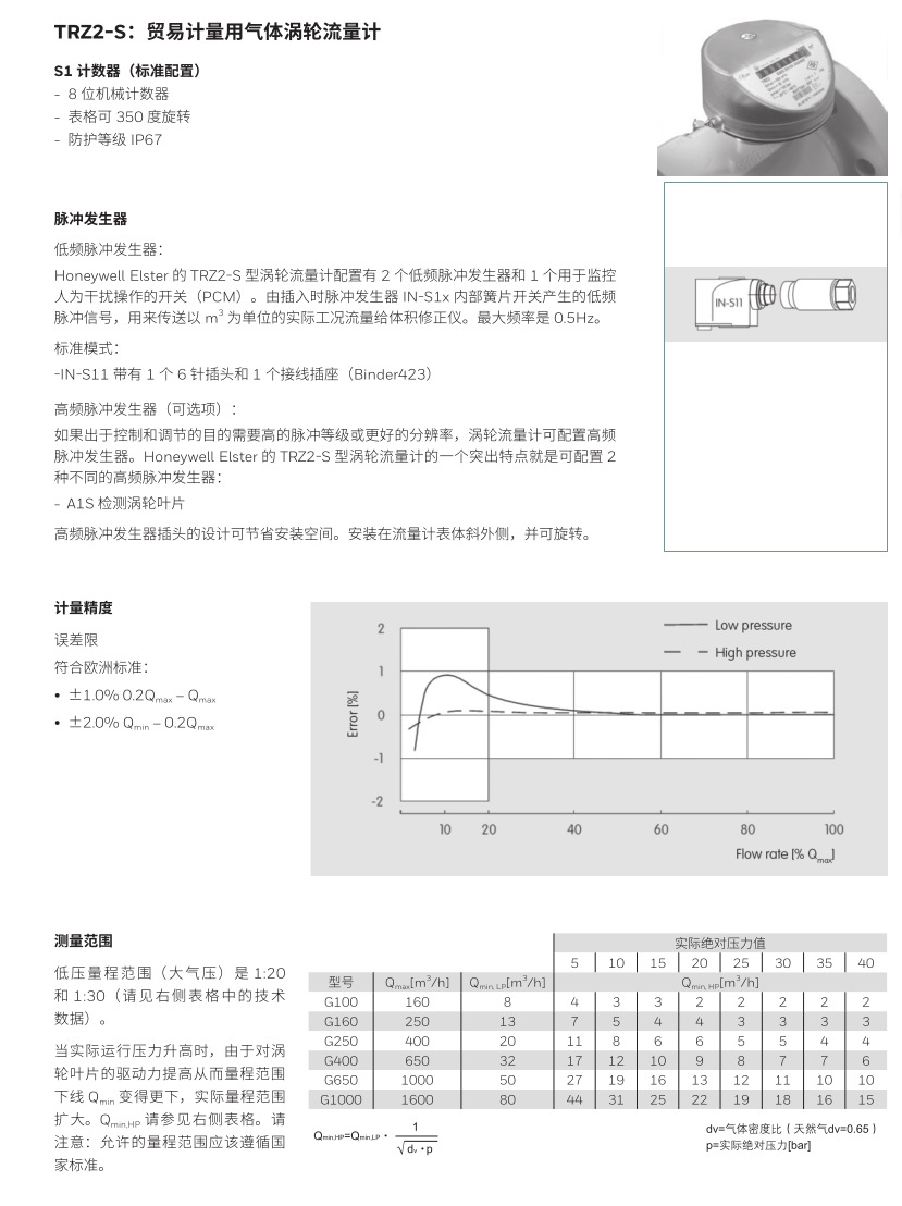 霍尼韦尔Elster TRZ2-S G400型气体涡轮流量计原装现货-阿里巴巴