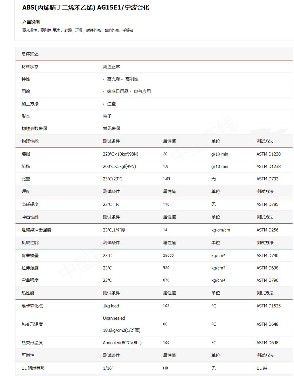 ABS宁波台化 AG15E1-H 高光泽玩具鞋跟电话机和音响外壳注塑挤出-阿里巴巴