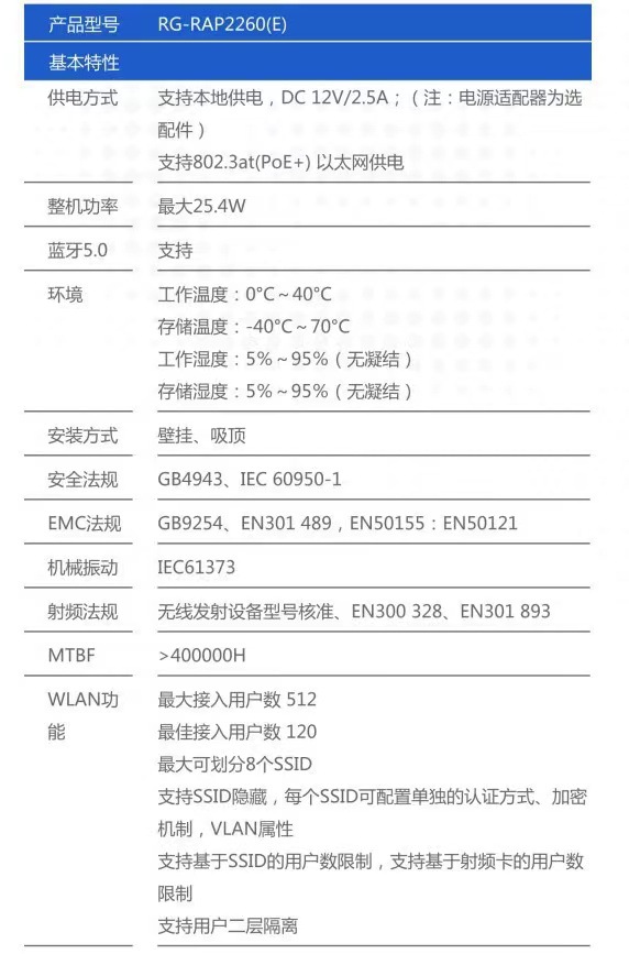 锐捷 无线千兆WIFI6企业级吸顶AP 双频3200M RG-RAP2260(G)/(E)-阿里巴巴