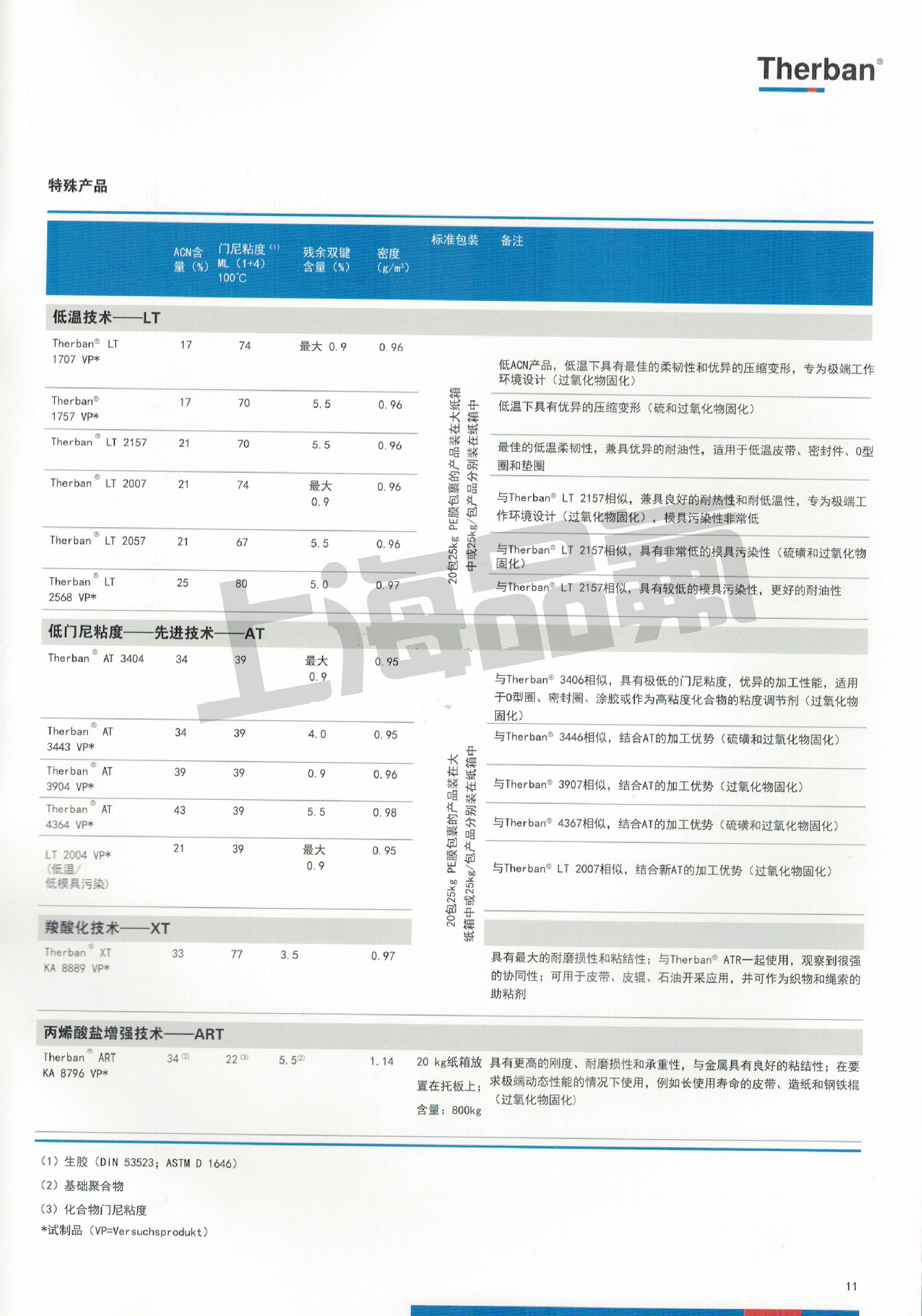 3446德国阿朗新科朗盛Therban HNBR氢化丁腈橡胶混炼胶4369-阿里巴巴