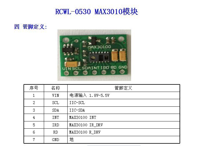 MAX30102 MAX30100心率血氧传感器模块 心率血氧传感器心率模块-阿里巴巴