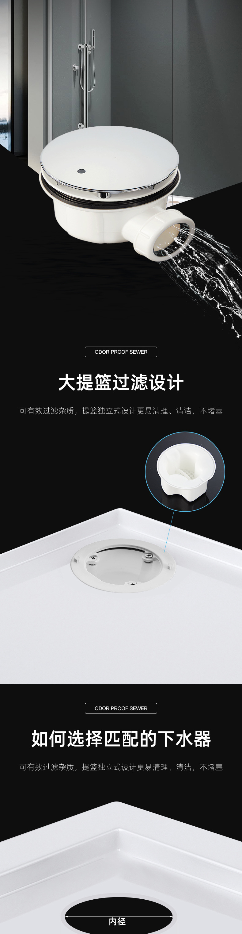 源头供应批发欧规美式淋浴房ABSPP塑料地漏底盆下水器-阿里巴巴