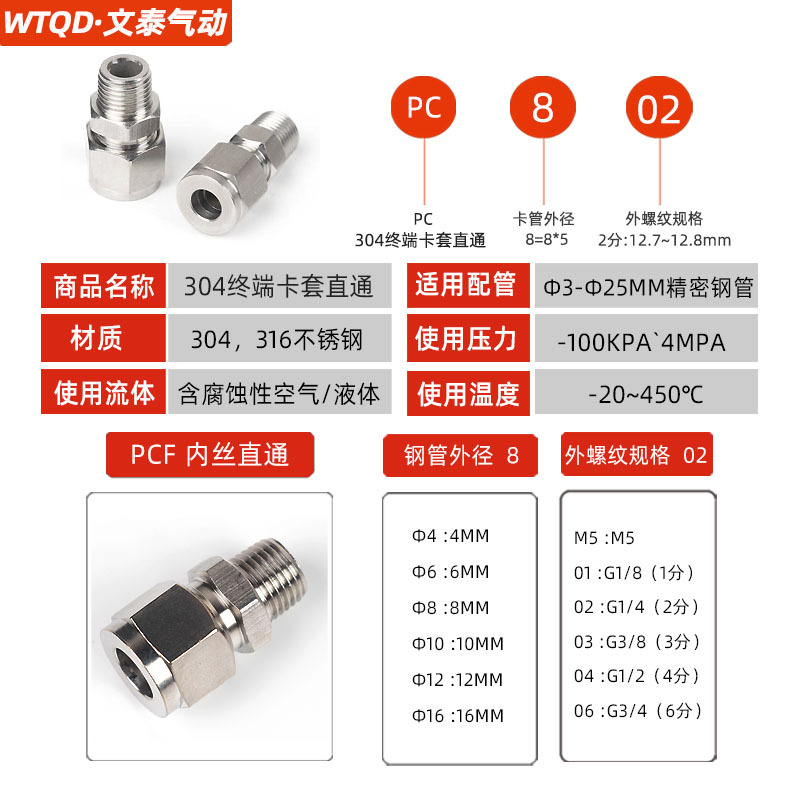 304不锈钢卡套式快速接头ZG1/4-8直通精密不锈钢终端卡套式管接头-阿里巴巴
