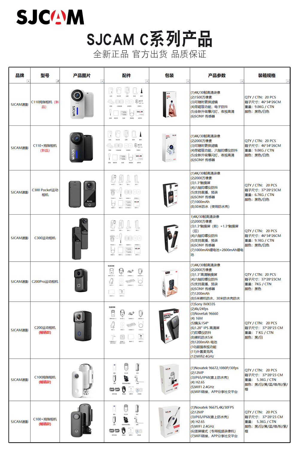 SJCAM速影C100+4K C110+ C300 Pocket 续航版 C200 PRO C100+4K-阿里巴巴