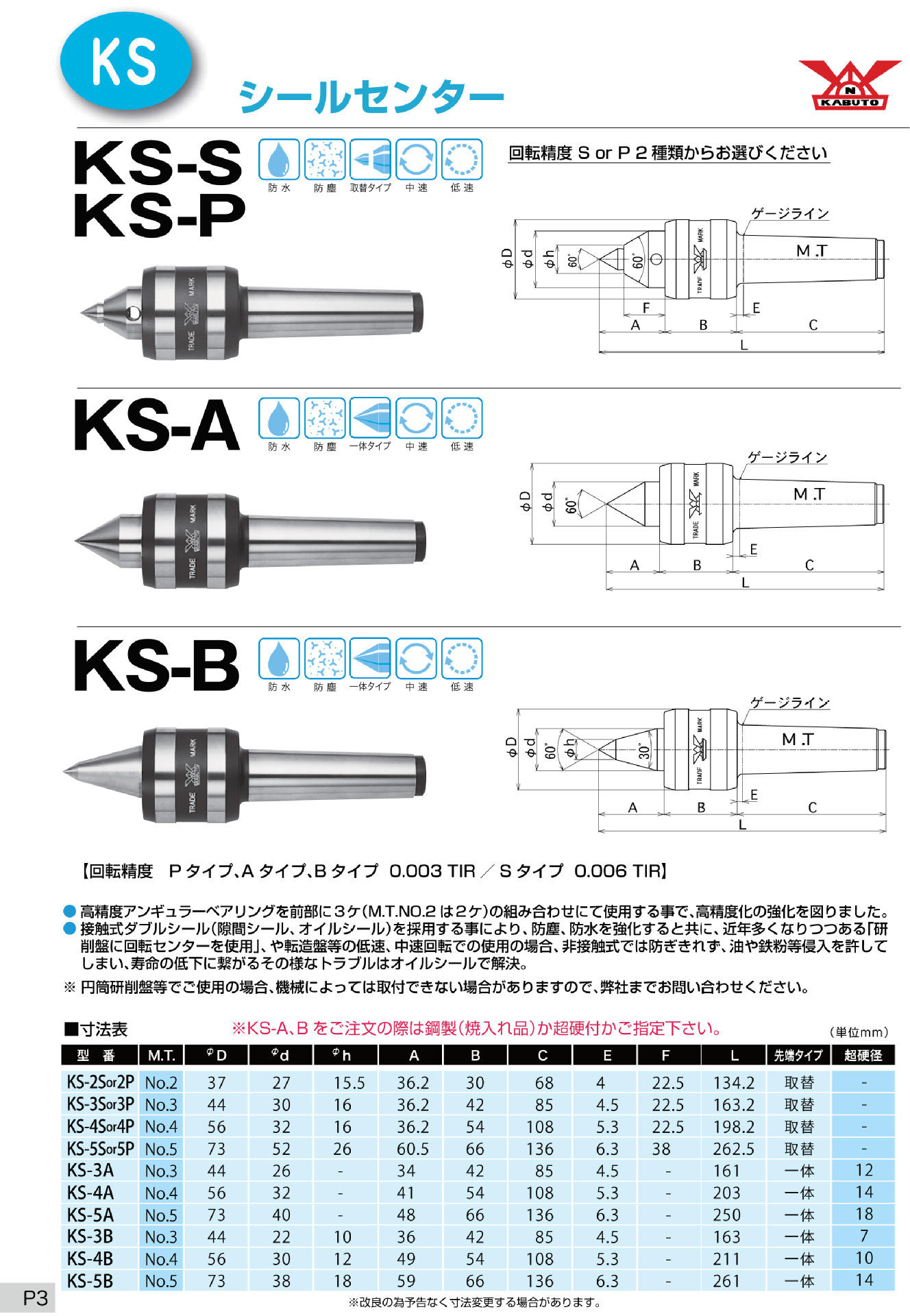 日本KABUTO莫氏多规格顶尖KS-2S KS-2P KS-3S KS-4S KS-4P现货-阿里巴巴