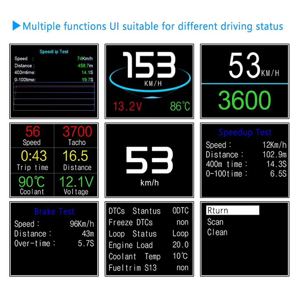 Car OBD Smart Digital Meter 车载HUD 多彩显示屏 辅助平视仪表-阿里巴巴