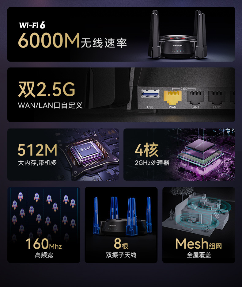 磊科N60PRO无线路由器WiFi6穿墙王 家用电竞游戏高速5G双频 2.5G-阿里巴巴