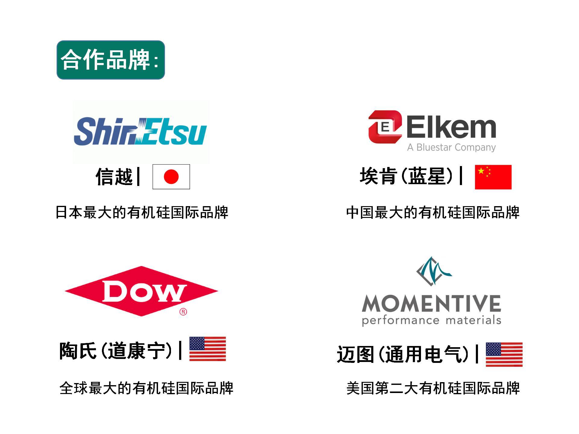 DowCorning道康宁RBB-2420系列固体硅橡胶透明硅胶高抗撕矽利康-阿里巴巴