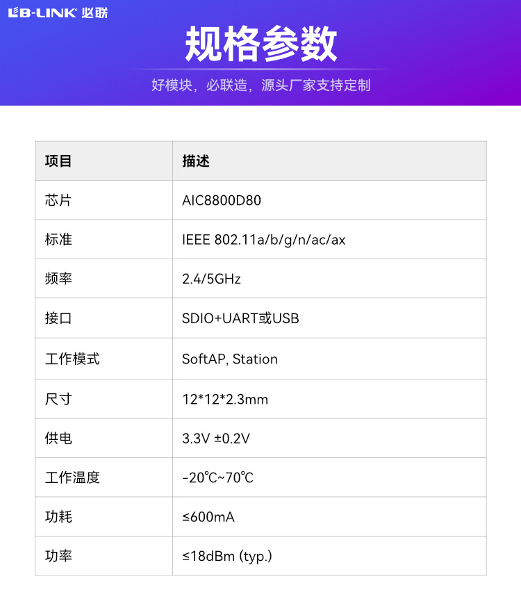 AIC8800D80WIFI6无线模块SDIO口WIFI+BT5.4投影仪Ax8双频5G爱科微-阿里巴巴