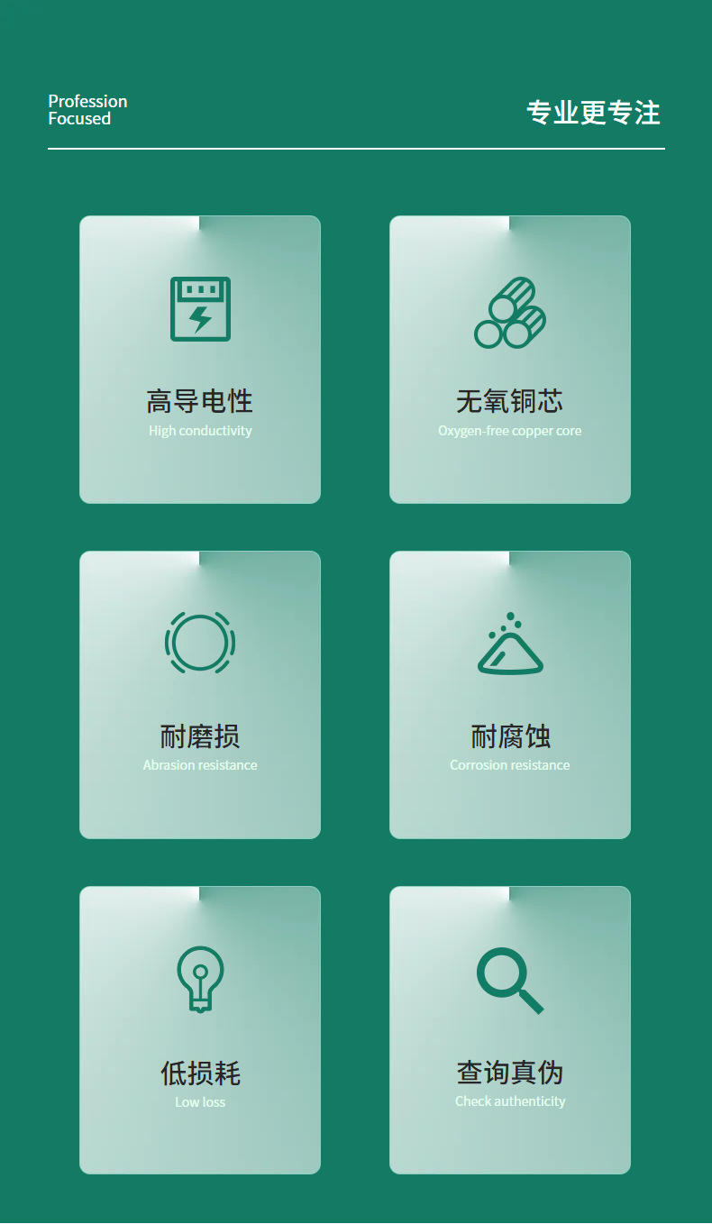 ISO6722标准德标薄壁汽车线FLR31Y-B耐高温125度低压汽车电线电缆-阿里巴巴