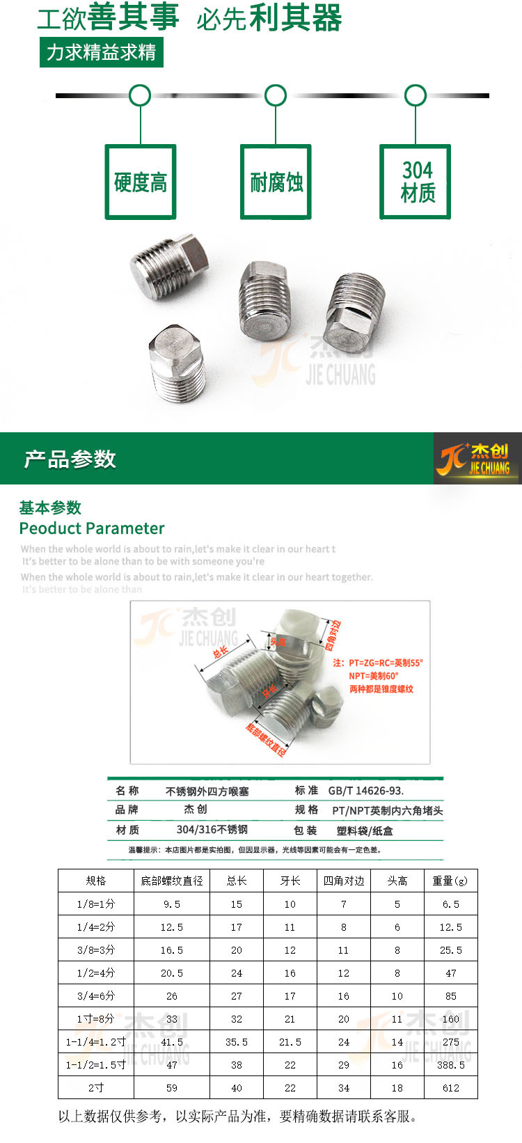 304/316外四方实心堵头 PT/NPT1/4 3/8 1/2 3/4 1寸丝堵油塞高压-阿里巴巴