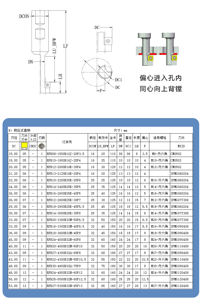 厂家定制镗刀背面镗孔刀数控反面锪孔刀反向沉孔刀偏心反刮刀-阿里巴巴