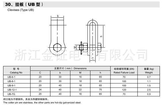 UB挂板UB-6-1 UB-8-1 UB-9-1 UB-12-1 UB-7G-阿里巴巴