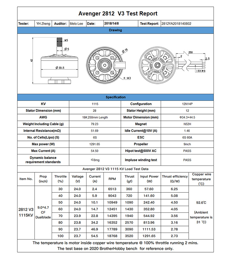 BrotherHobby Avenger 2812 V3 900KV 1115KV穿越电机暴力竞赛FPV-阿里巴巴