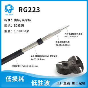 RG223射频同轴电缆高频信号天线馈线延长线低损耗低驻波工厂直销-阿里巴巴