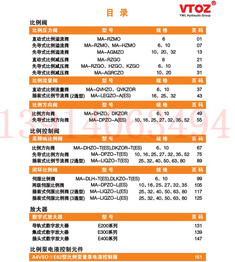 MA-RZMO-AES-010/315/I维拓斯VTOZ比例阀MA-AGMZO-AES比例换向阀-阿里巴巴
