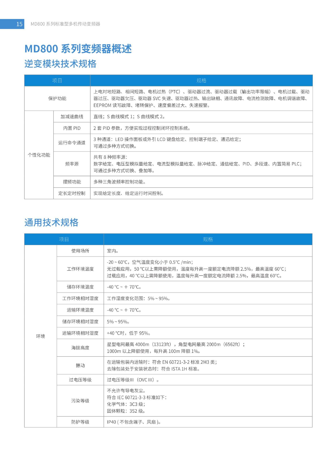 汇川变频器MD800逆变系列MD800-2-4T1R8SMD800-1-4T1R8MD800-2-2T-阿里巴巴