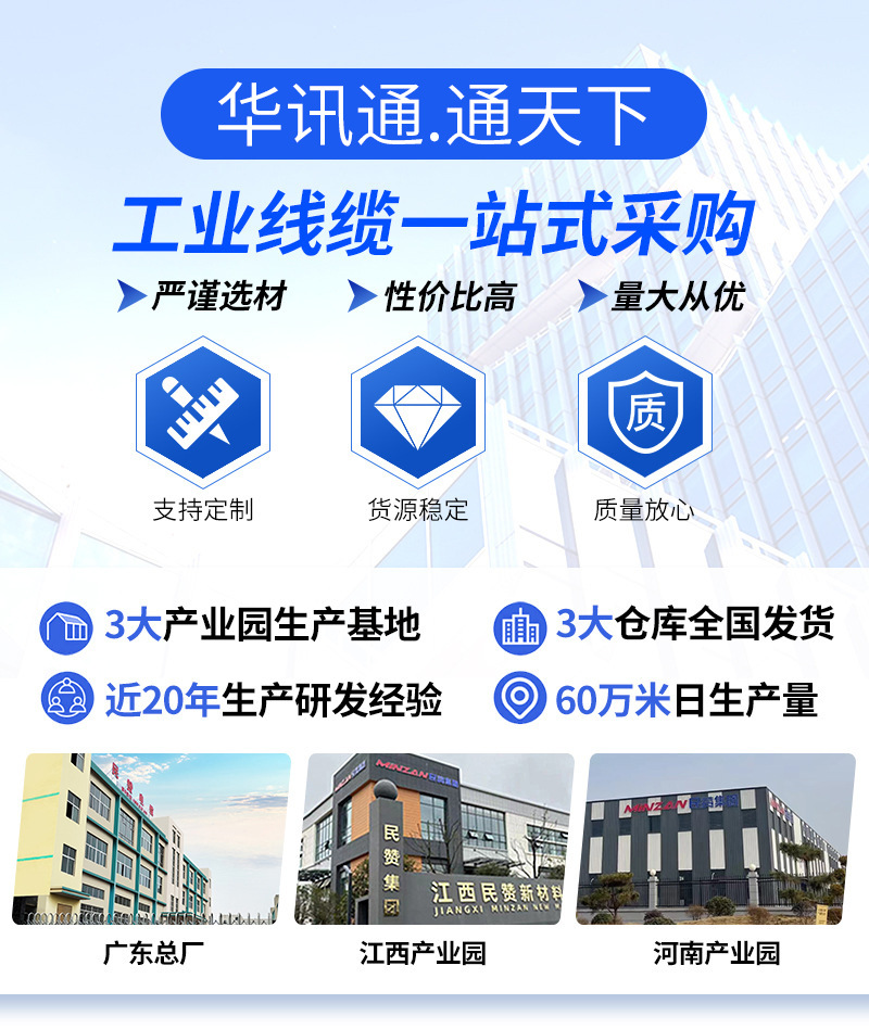 国标供应铜芯BVR 1.5 2.5 4 6平方家装电线单芯多股工程软电缆线-阿里巴巴