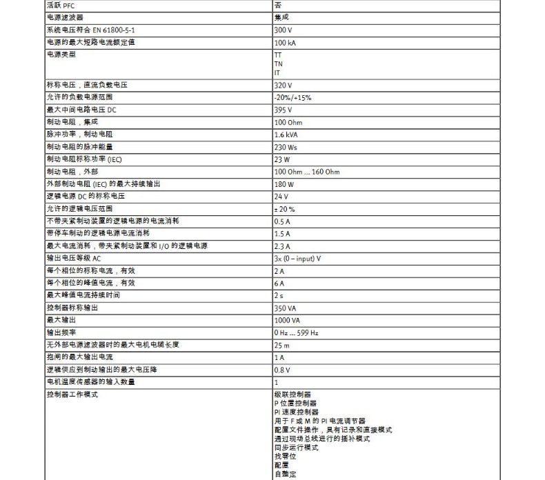 FESTO伺服驱动器CMMT-AS-ST-C2-C4-C5-C8-3A-11A-P3-MP-EP-S1议价-阿里巴巴