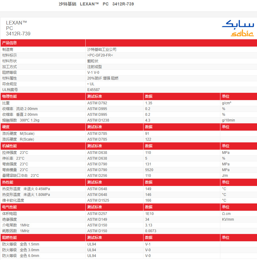 加纤阻燃PC 耐高温高刚性防火V0半透明玻纤增强GF20%PC颗粒-阿里巴巴