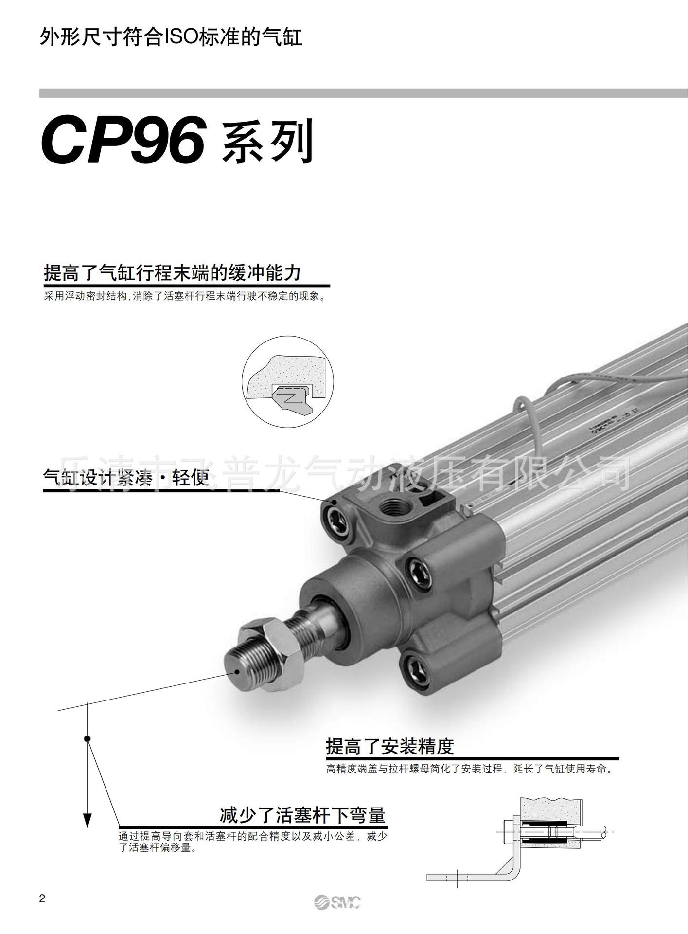国产长方形CP96气缸CP96SDB63-50气缸CP96SDB63-50-阿里巴巴