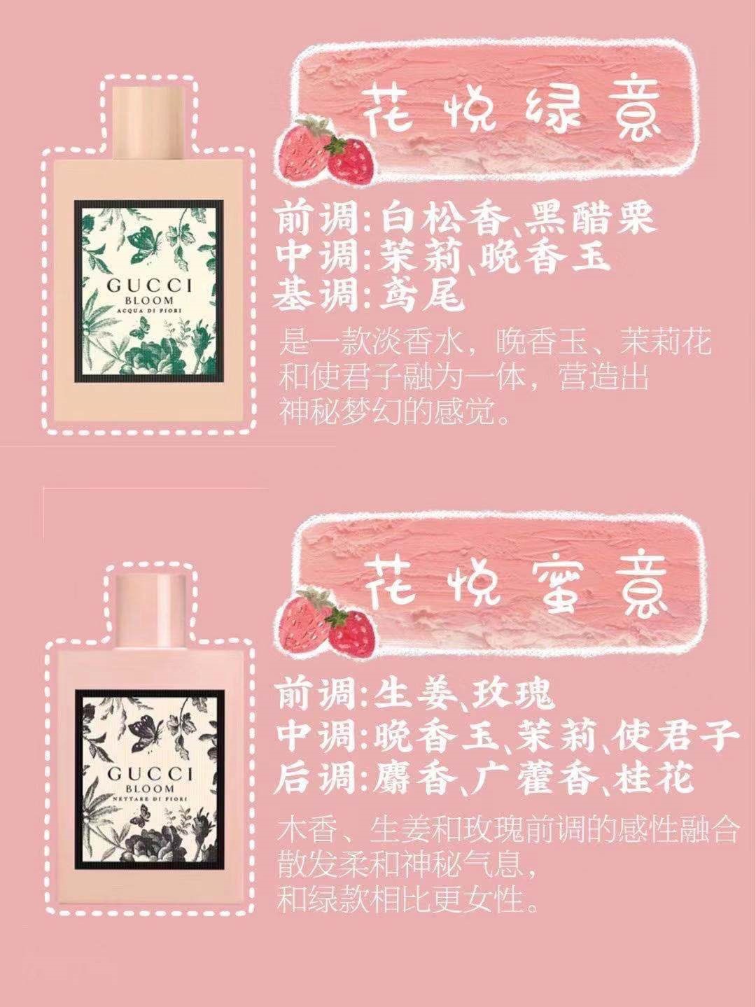 【官方正品】Gucc.i/古.驰花悦绽放香水梦意馥意蜜意绿意50/100ml-阿里巴巴