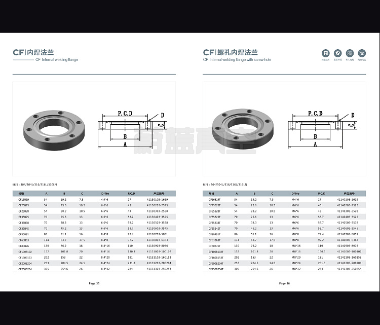 CF內焊法兰 CF16 /25/35/50/CF63/80/CF100 超高真空刀口法兰-阿里巴巴