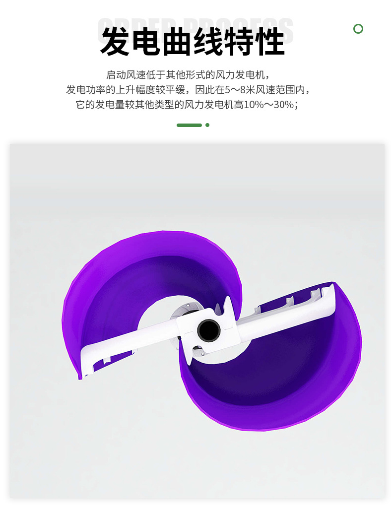 新款新能源郁金香风力发电机垂直轴微风启动发电系统风力发电机-阿里巴巴