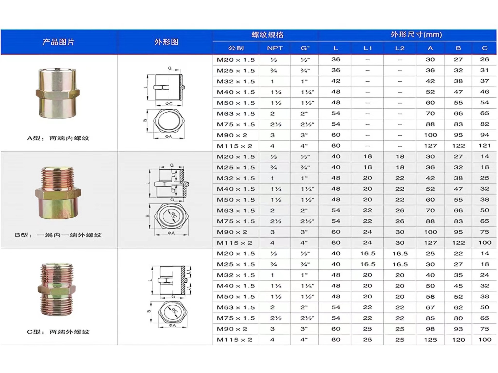 防爆管接头碳钢不锈钢G3/4内外丝螺纹6分BGJ直接头防爆穿板接头-阿里巴巴