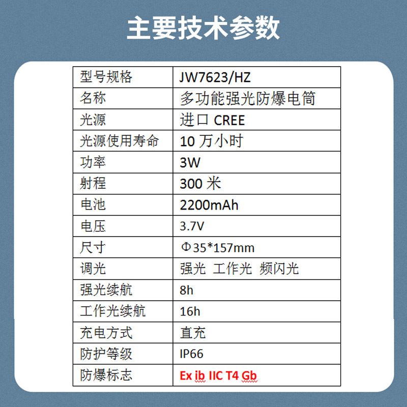 JW7623/HZ远射充便携电工业化工LED多功能强光防爆防水户外手电筒-阿里巴巴
