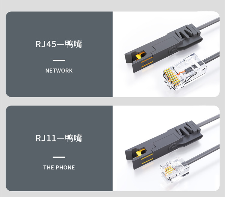 三堡RJ11电话头转鸭嘴跳线RJ45网络转鸭嘴语音配线架1对110型纯铜-阿里巴巴