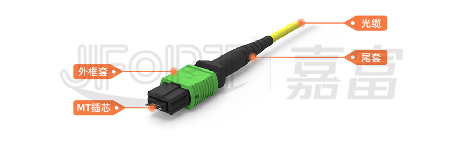 厂家直供MPO分支跳线A极性MPO-LC 8 12 24 B万兆单多模光纤跳纤-阿里巴巴