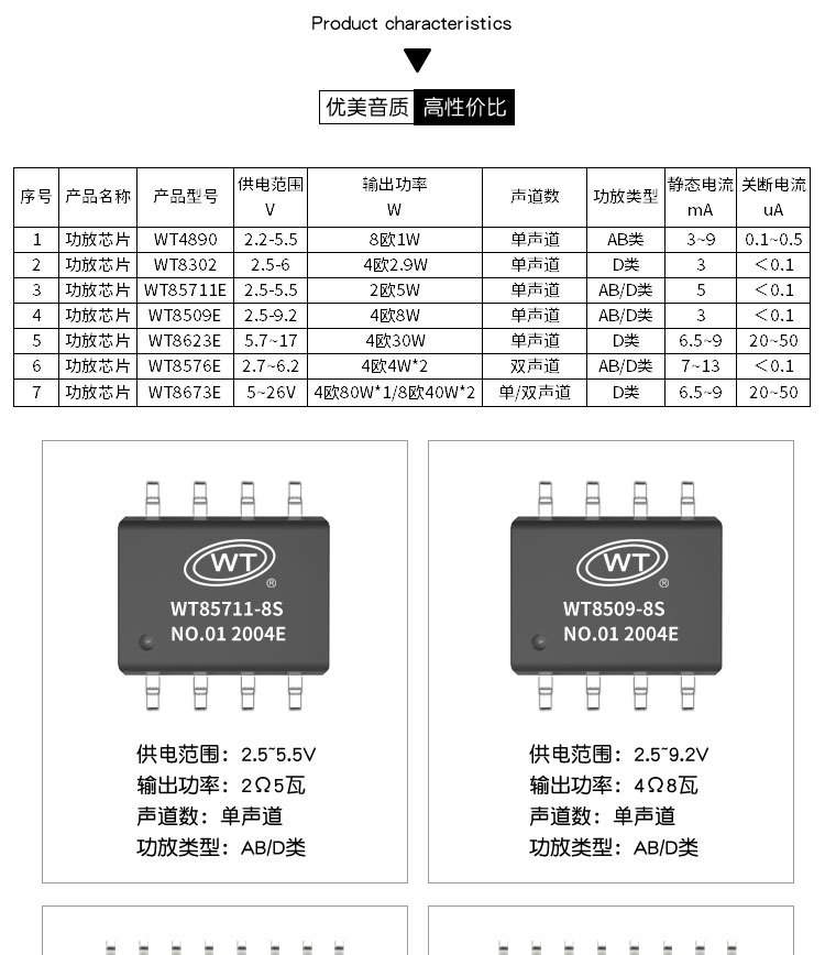 唯创WT语音芯片模块双声道功放芯片音频放大器音乐播报ic快速出样-阿里巴巴