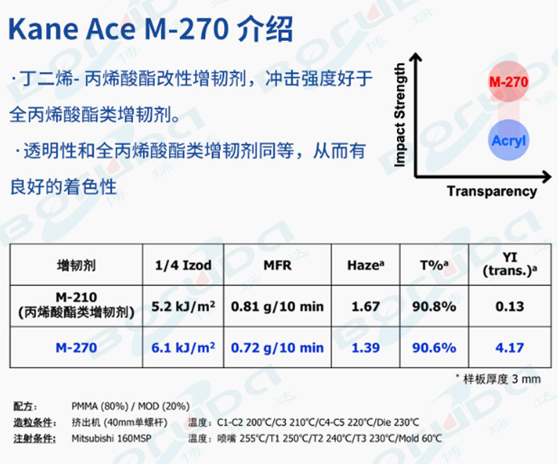 MBS日本钟渊M210 PMMA透明增韧剂抗冲击剂 KANE ACE钟渊mbs m210-阿里巴巴